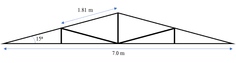 Integrated Project: Design of Main Truss & Columns - Example Essay